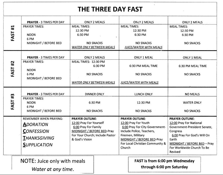 Fasting Schedule – DABC